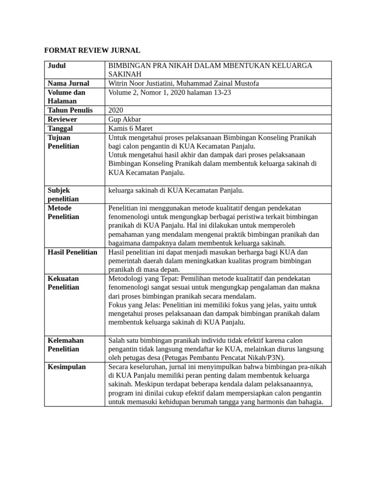 Format Review Jurnal | PDF