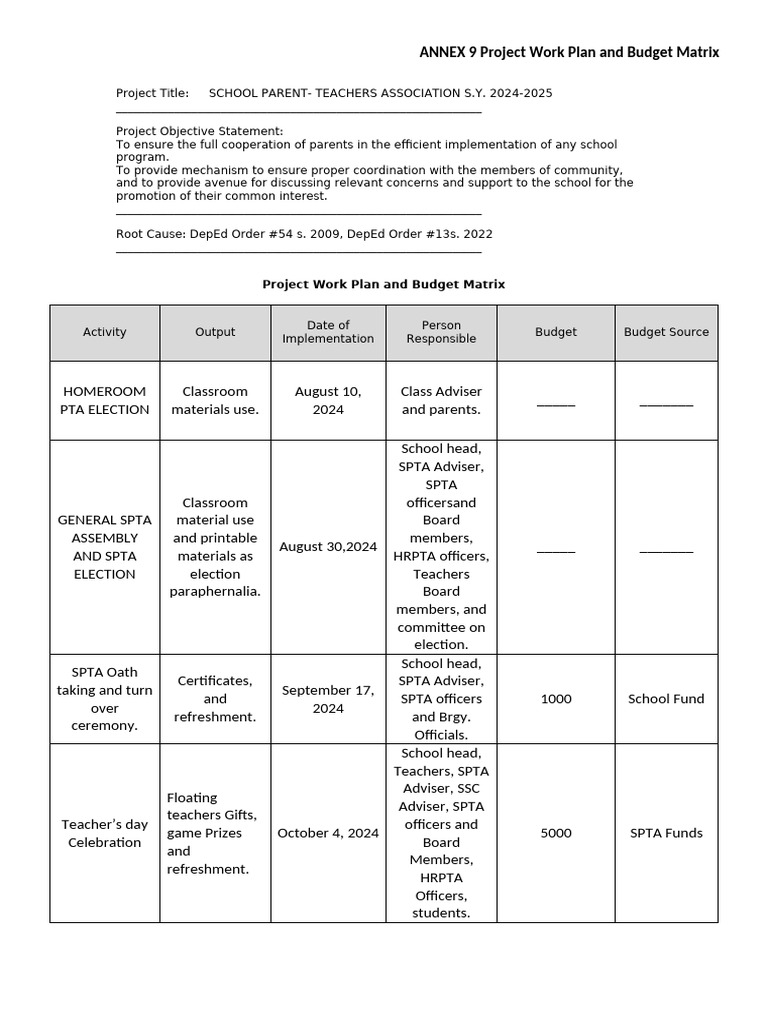 SPTA Project Work Plan and Budget Matrix | PDF