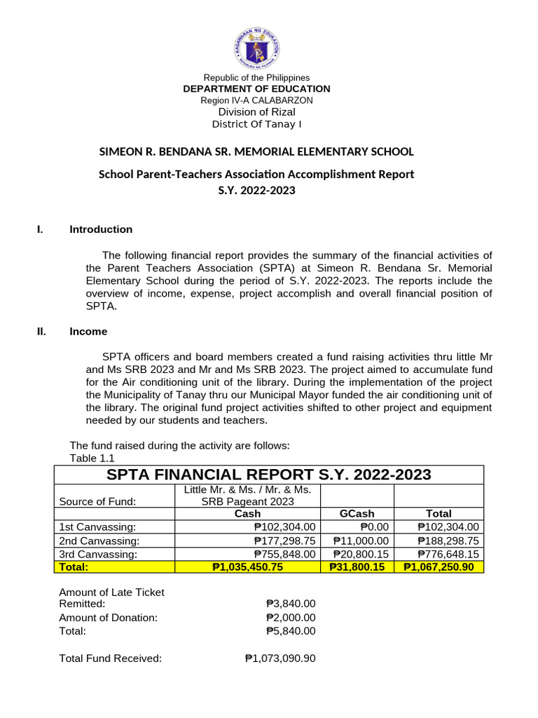 SPTA - S.Y. 22-23 Accomplishment | PDF | Expense