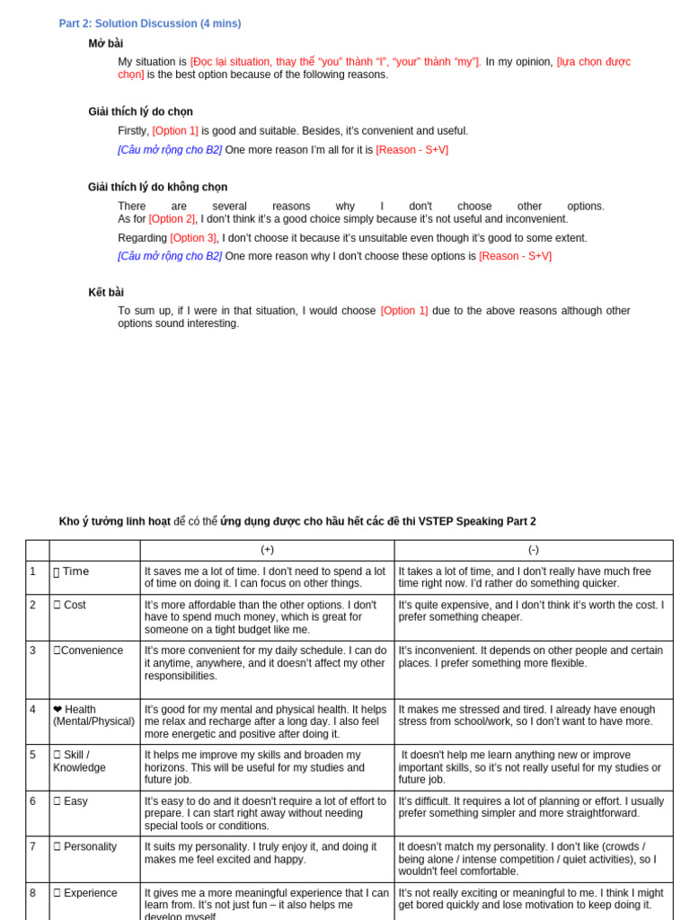 Speaking Part 2 - Template | PDF | Psychology | Behavioural Sciences