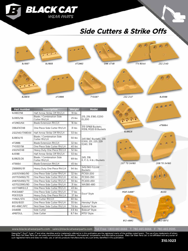 Side Cutters and Strike Offs Catalog | PDF