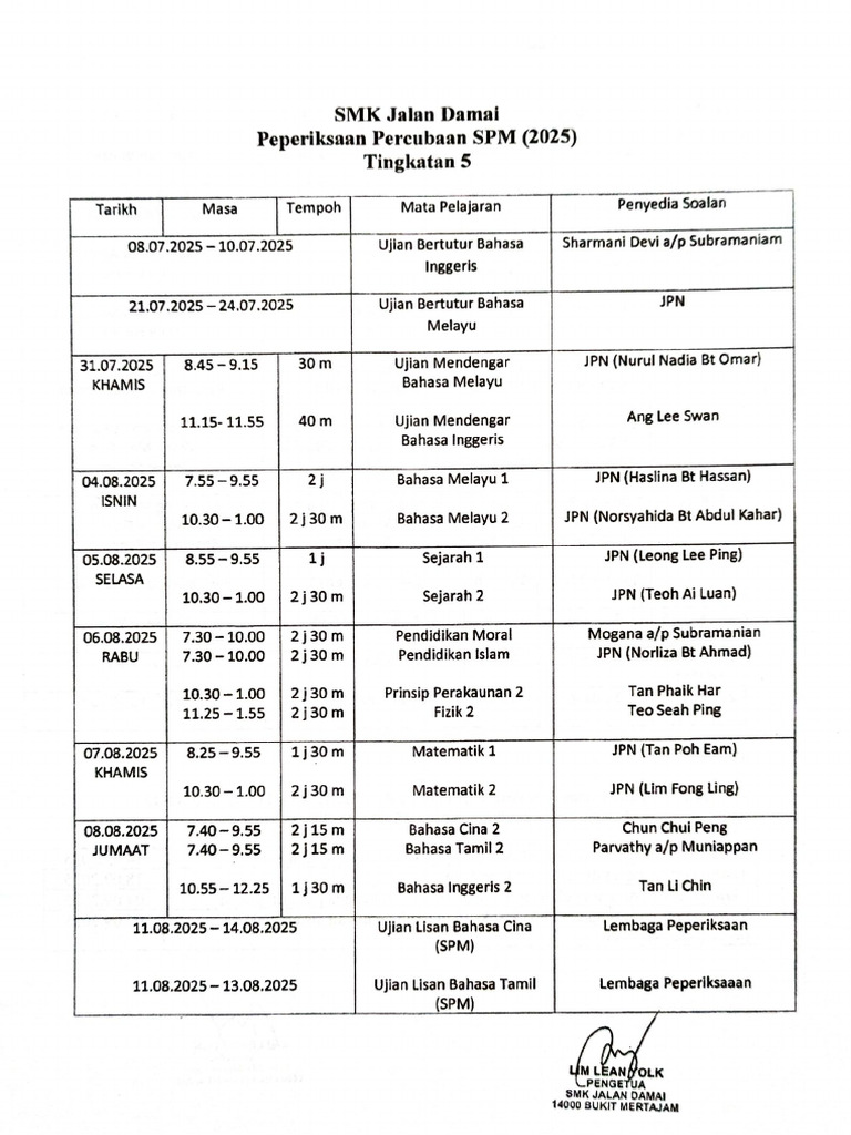 JW Perc SPM 2025 | PDF
