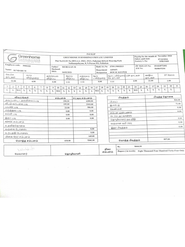 November 2024 - Time Card, Wages, Payslip and PF ESI-4 | PDF