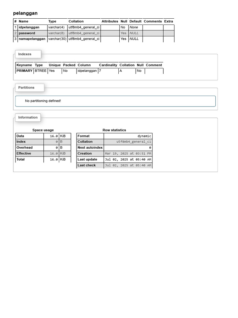 MySQL Database Partitioning Guide | PDF