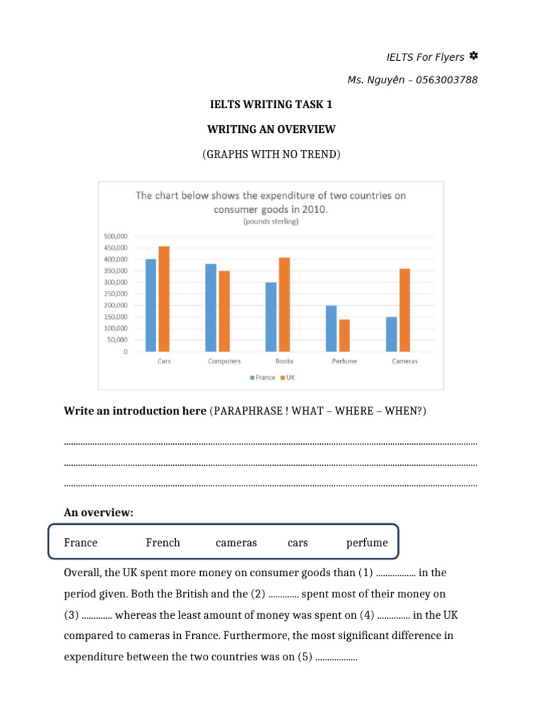 Overview Writing Static Chart 2 | PDF