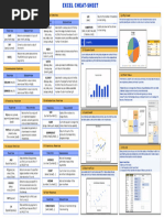 DAX Cheat Sheet | PDF | Statistical Analysis | Teaching Mathematics