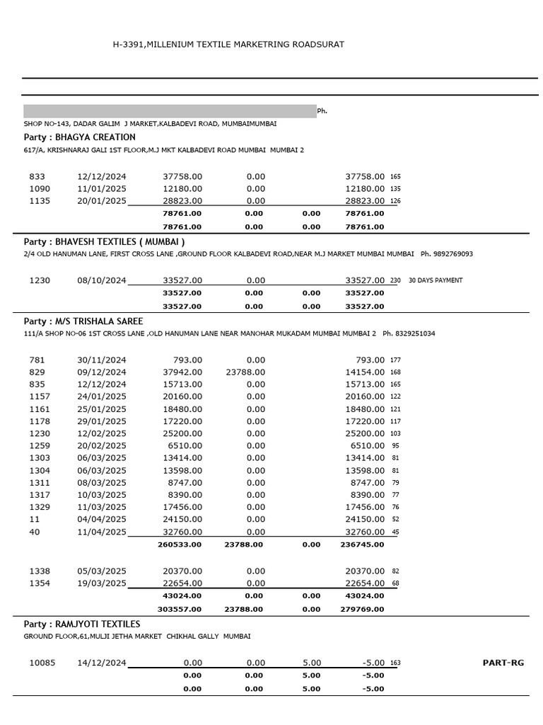 Broker Wise Sales Report 2015-2026 | PDF