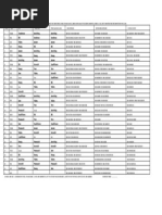 August-September Church Duty Roster | PDF | Foreign Language Studies ...