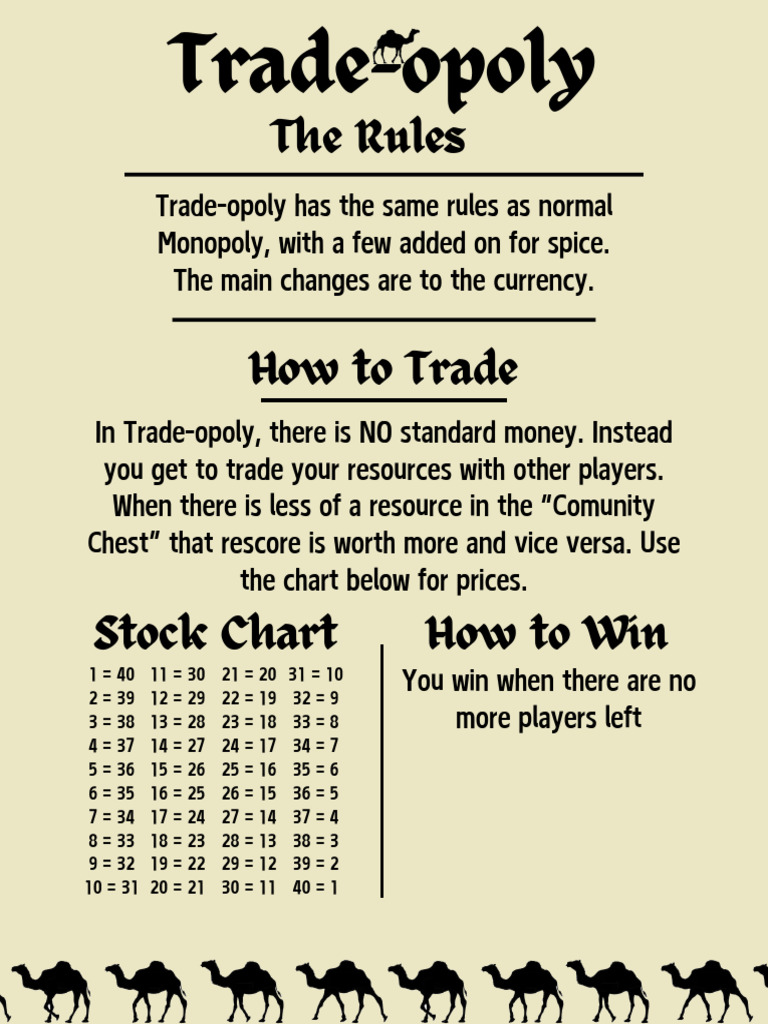 Trade-Opoly Rules | PDF