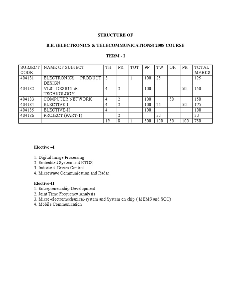 B.E. Electronics & Telecom Syllabus 2008 | PDF | Computers