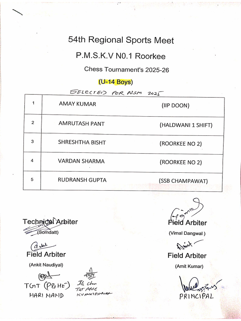 Chess NSM 2025 | PDF