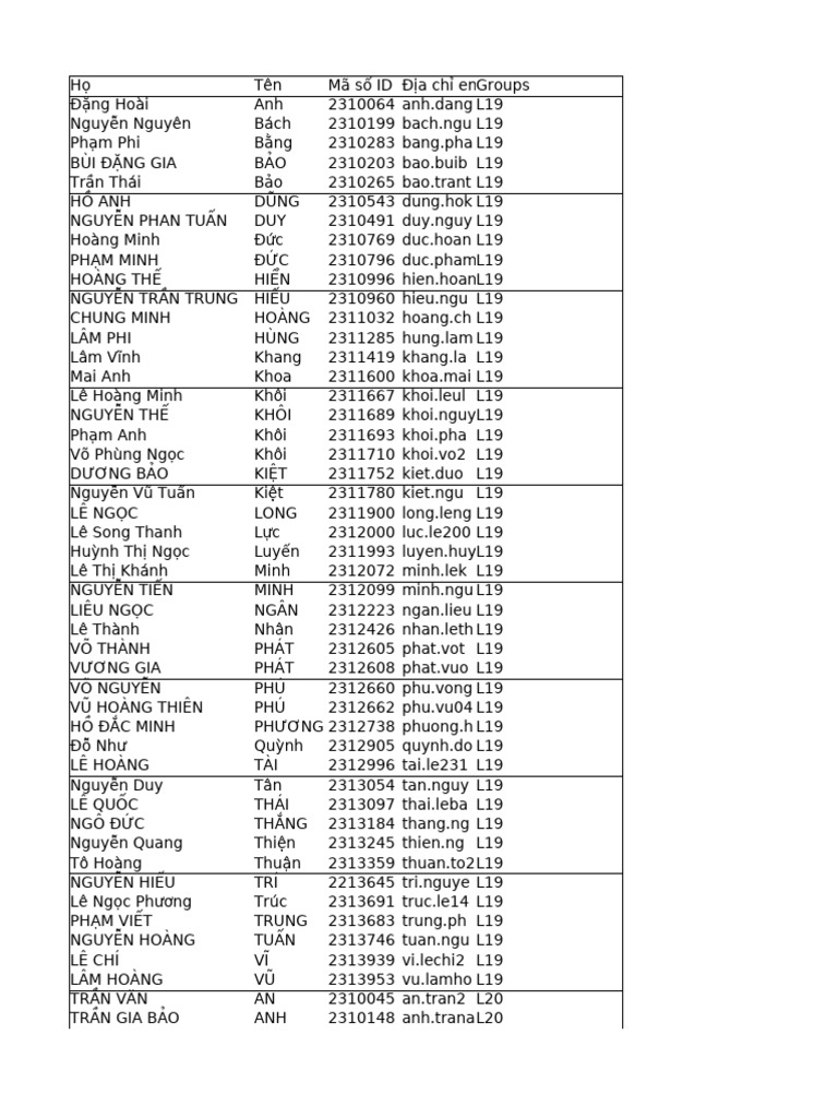 PH1004 - 002855 - CQ - 20231 BTL | PDF