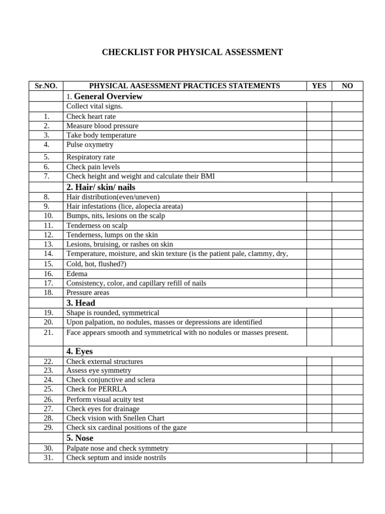 Checklist(1) | PDF | Pulse | Human Nose
