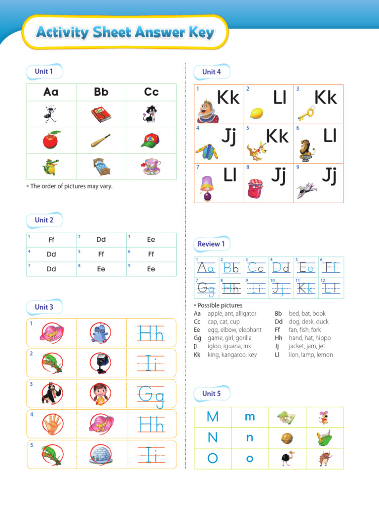 12 - Activity Sheet Answer Key | PDF