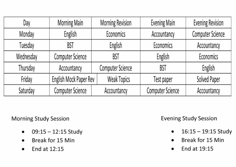 Study ROutine | PDF