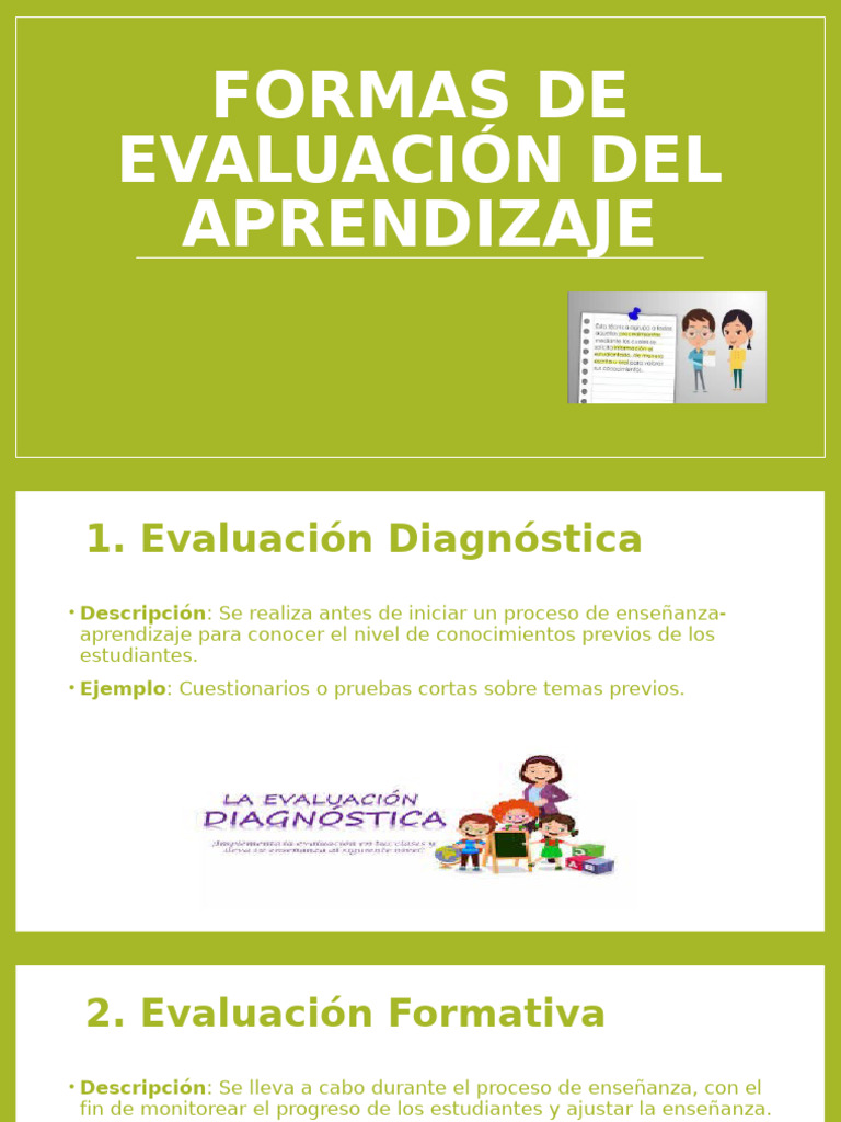 3.3. Formas de Evaluación Del Aprendizaje | PDF | Aprendizaje | Enseñando