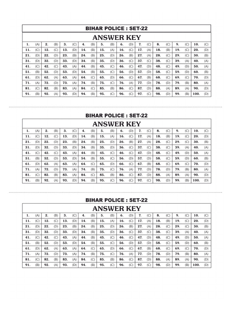 22 - Bihar Police - Set - 22 - Final - 62524414 - 2025 - 06 - 17 - 08 ...