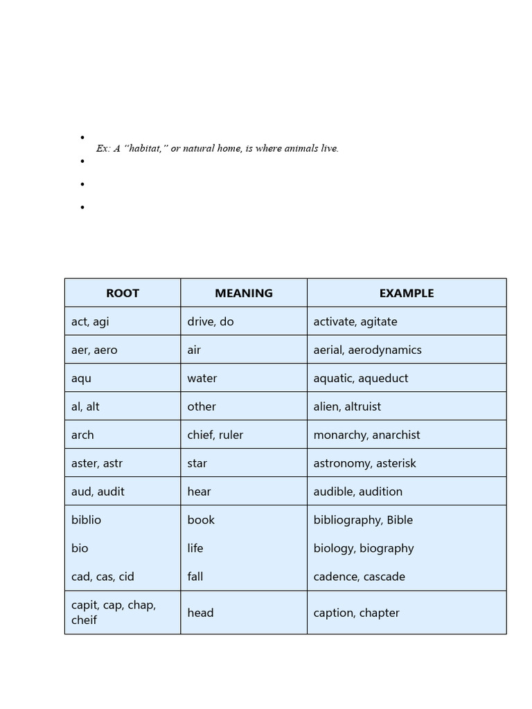 Understanding Context Clues and Roots | PDF