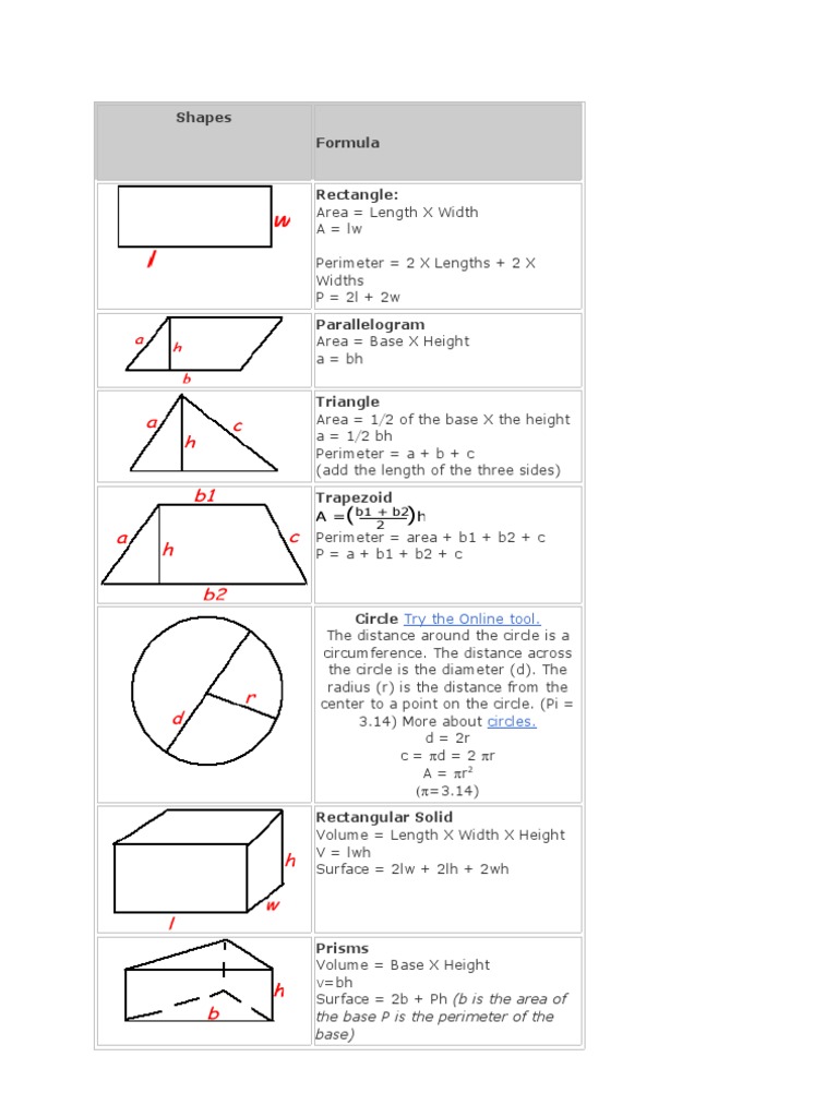 Mathematical Formulas for Shapes | PDF