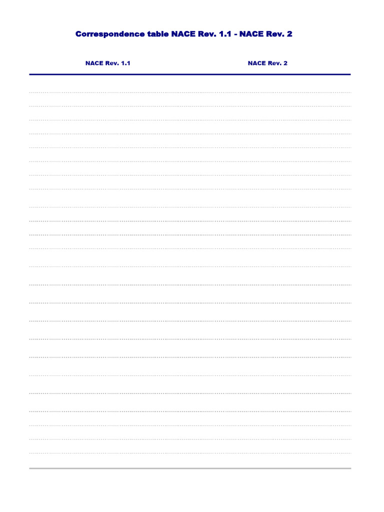 NACE Rev. 1.1 to Rev. 2 Comparison | PDF | Spinning (Textiles) | Textiles