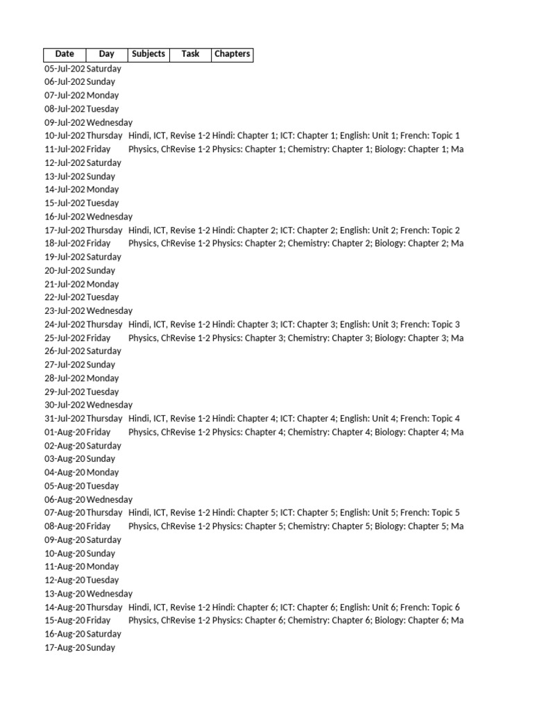 Study Schedule With Chapters | PDF
