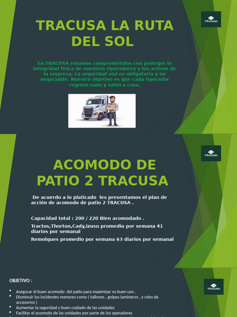 Tracusa La Ruta Del Sol Patio 2 | PDF