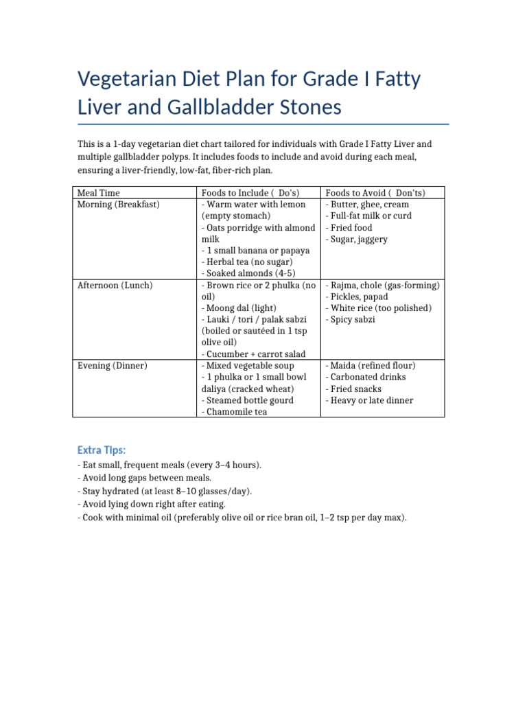 Vegetarian Diet Fatty Liver Gallbladder Polyps | PDF