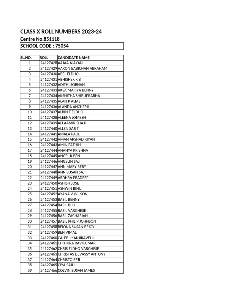 Class X Roll Numbers 2023-24 | PDF