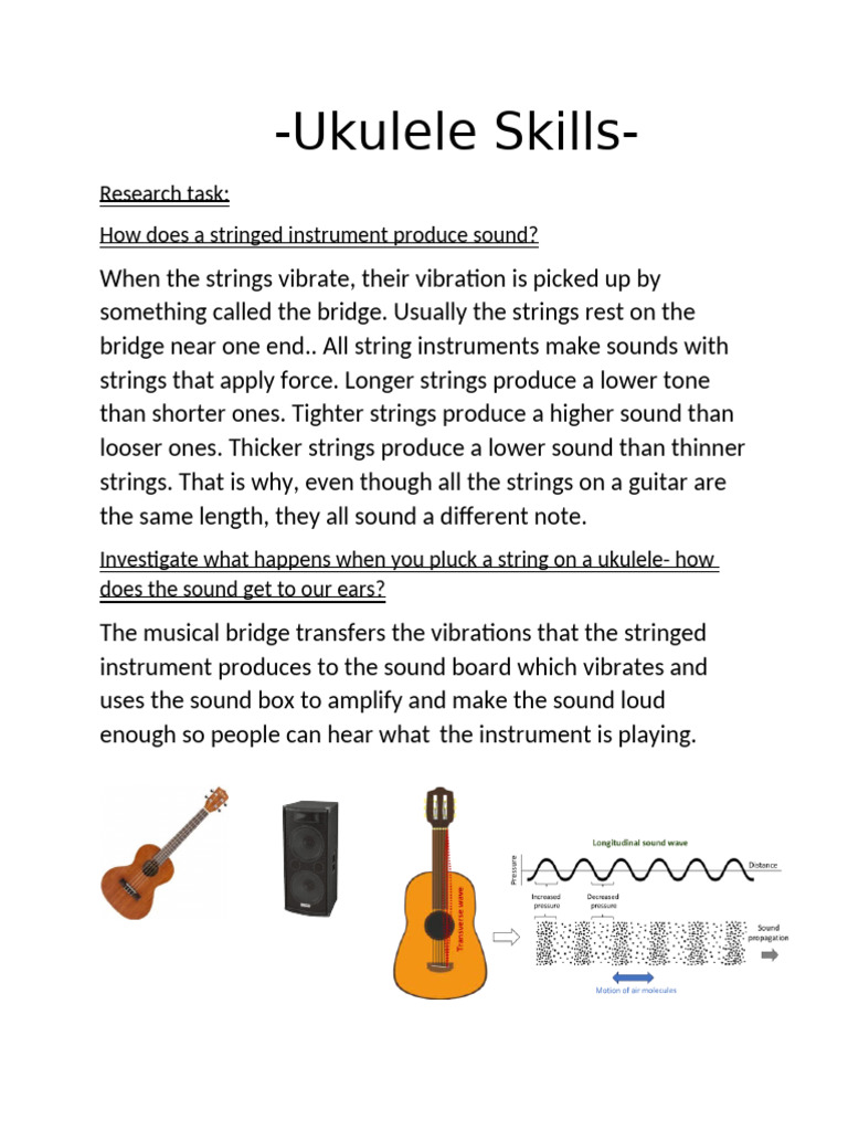Ukulele Sound Production Explained | PDF