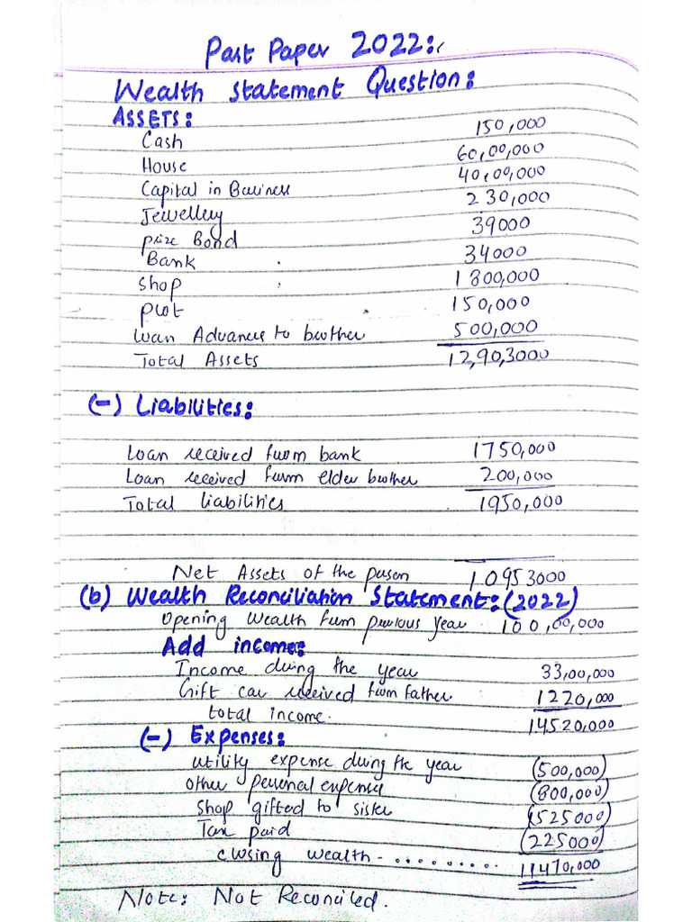 Taxation Solved Numericals | PDF