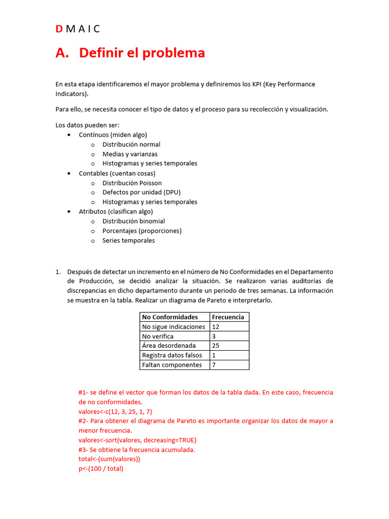 01 Definir El Problema | PDF