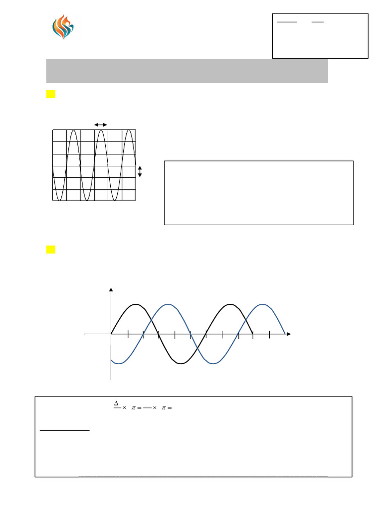 2022 - H2 - 4 Wave Motion Tut (Solns) | PDF | Phase (Waves) | Waves