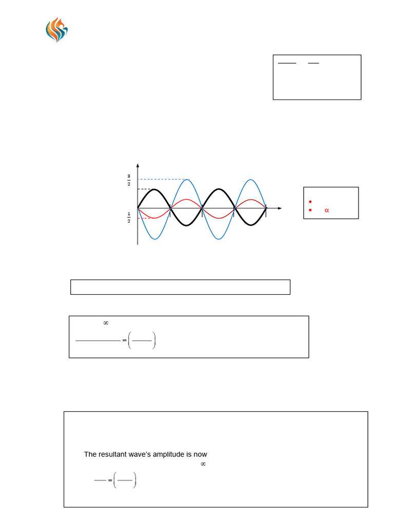 2022 H2 Superposition Tutorial (Soln) | PDF | Diffraction | Wavelength