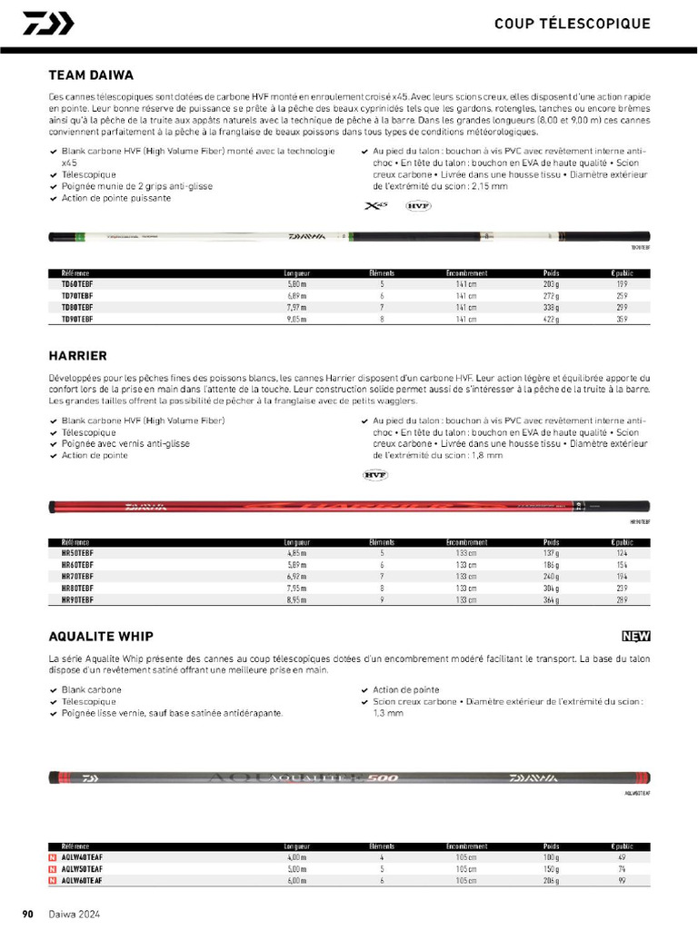 Catalogo Daiwa | PDF