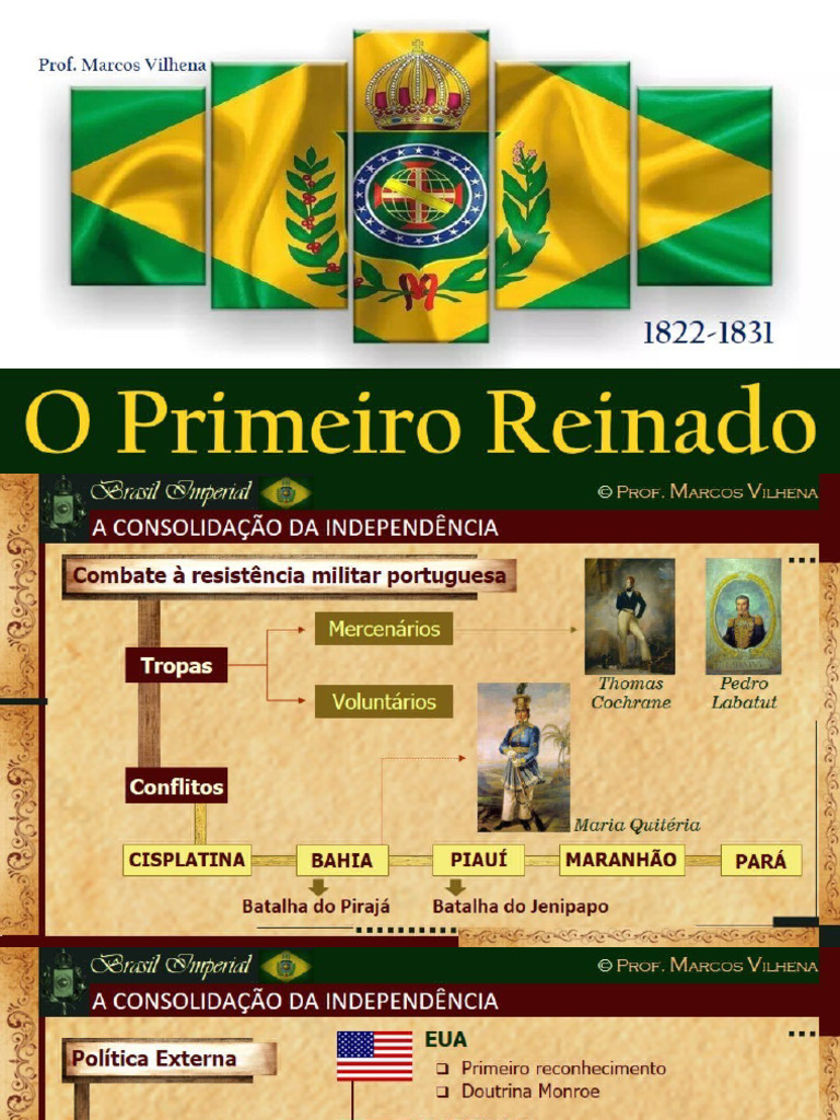 12 o Primeiro Reinado | PDF