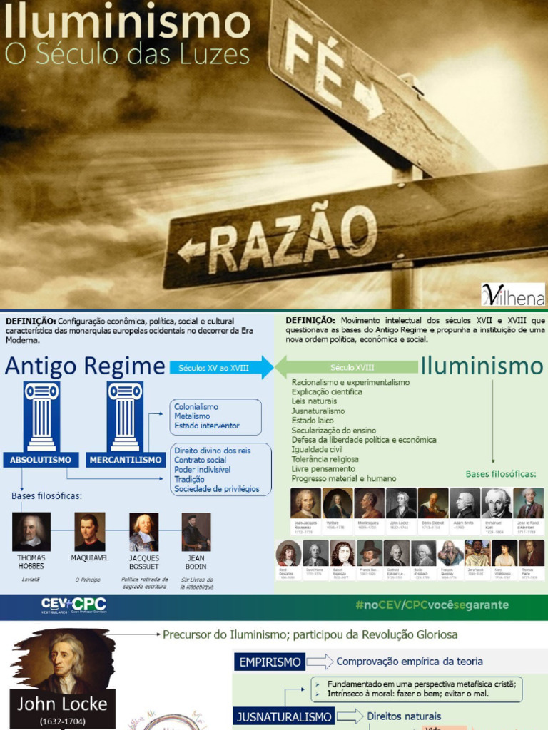 7 o Iluminismo | PDF