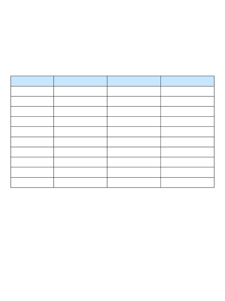 Lighting Styles Chart Pro Guide Gopi | PDF