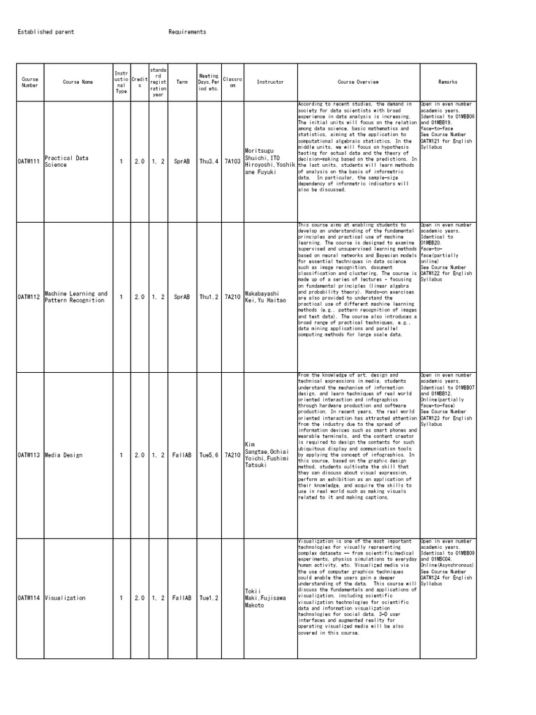 Tsukuba Sub | PDF | Visualization (Graphics) | Human–Computer Interaction