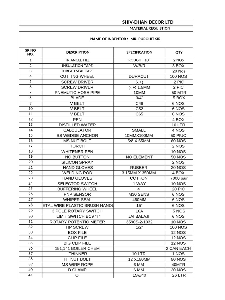Requirment - List) - 1 | PDF | Screw | Manufactured Goods