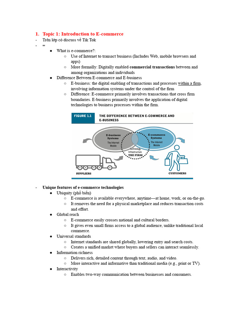 E-commerce Overview and Business Models | PDF | Competitive Advantage ...