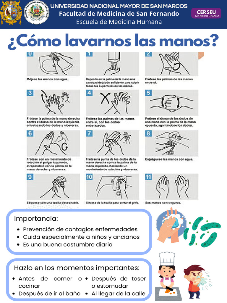 Módulo de Prevención y Cuidado Básico de Salud | PDF