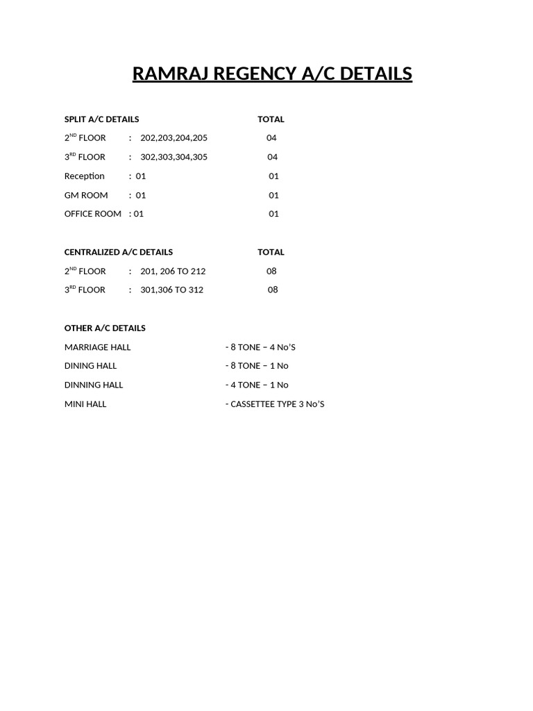 RRR Ac Details | PDF