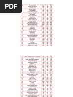 Awpl Product New Price List | PDF | Drink | Foods