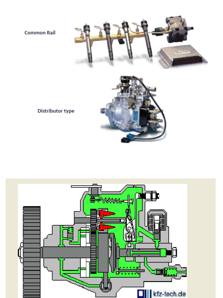 Distributor | PDF