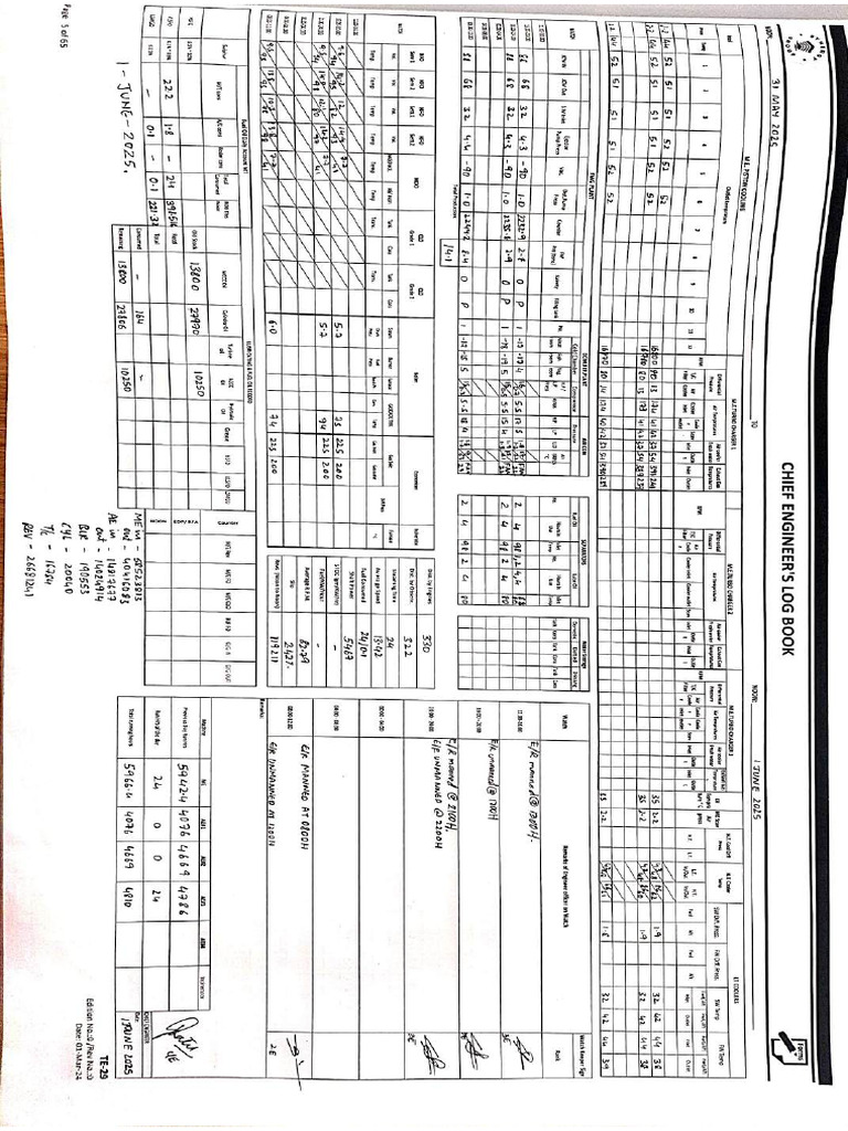 DocScanner 2 Jul 2025 5-37 Pm-Compressed | PDF