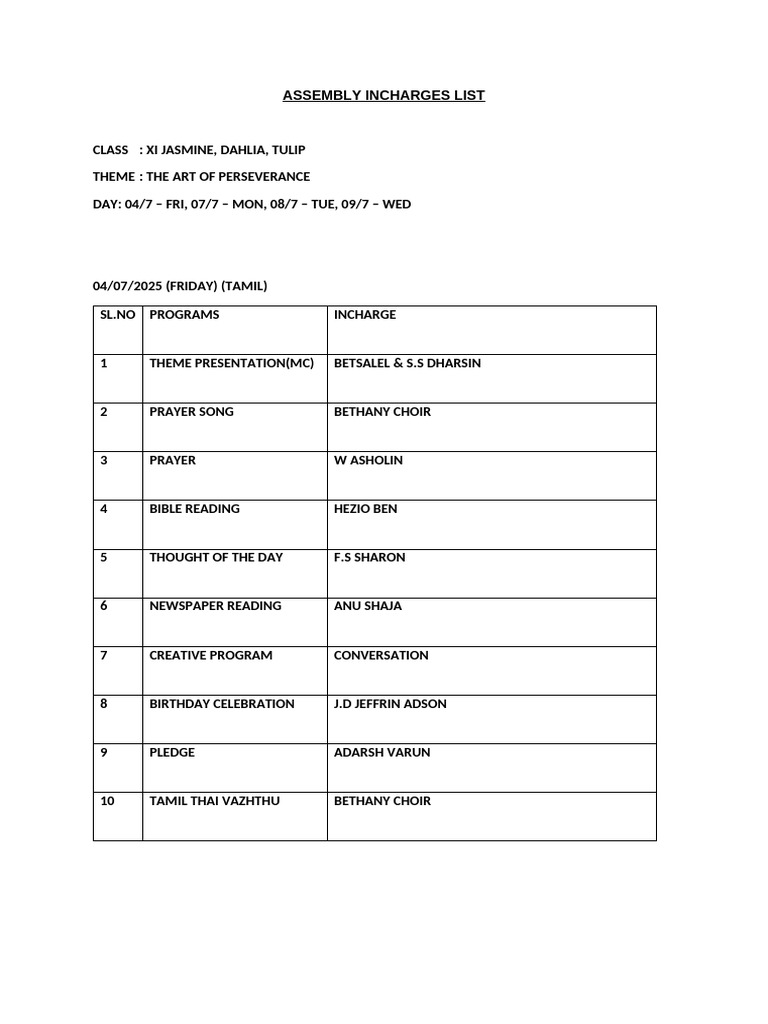 Assembly Incharges List-Final | PDF