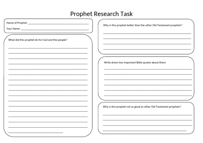 Prophet Research Project Template | PDF | Bible | Religious Texts
