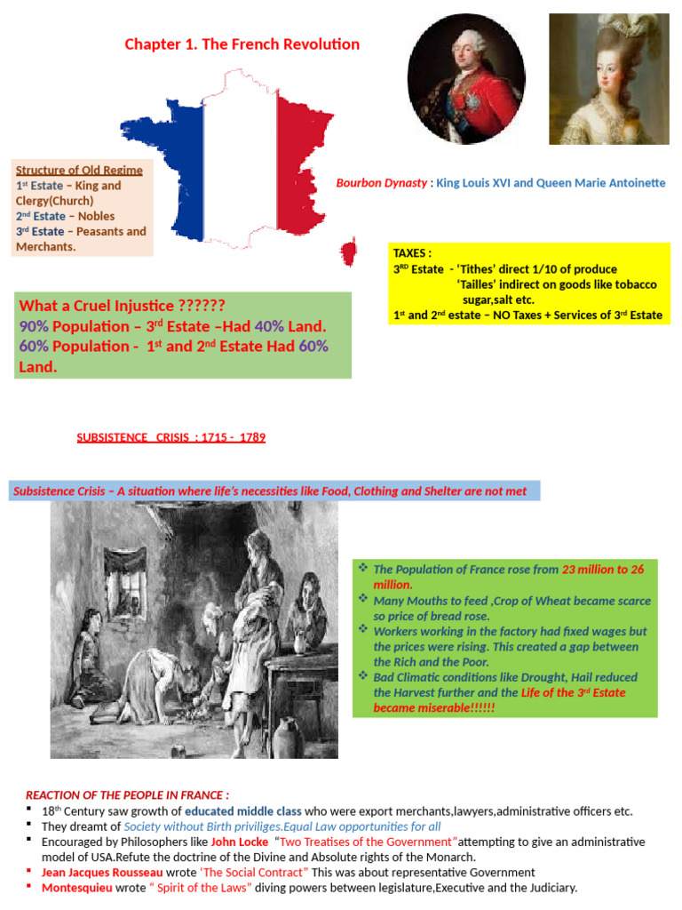 Overview of the French Revolution | PDF | Napoleon | Slavery