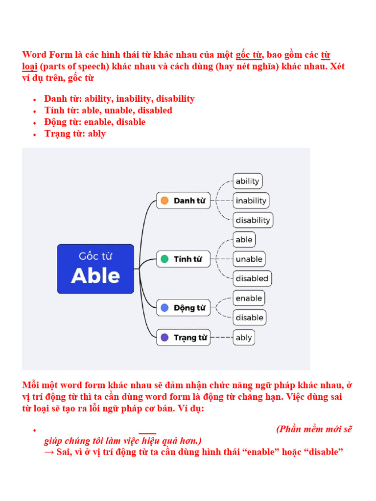 Word Form Là Gì | PDF