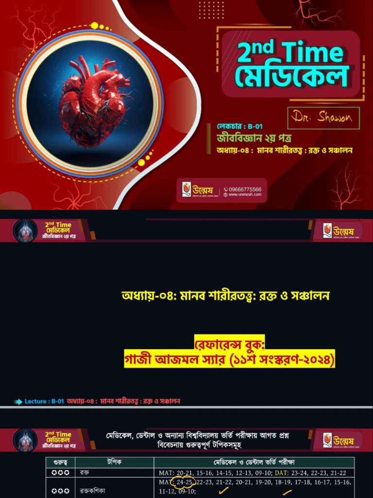 Biology 1st Lecture Udvash | PDF